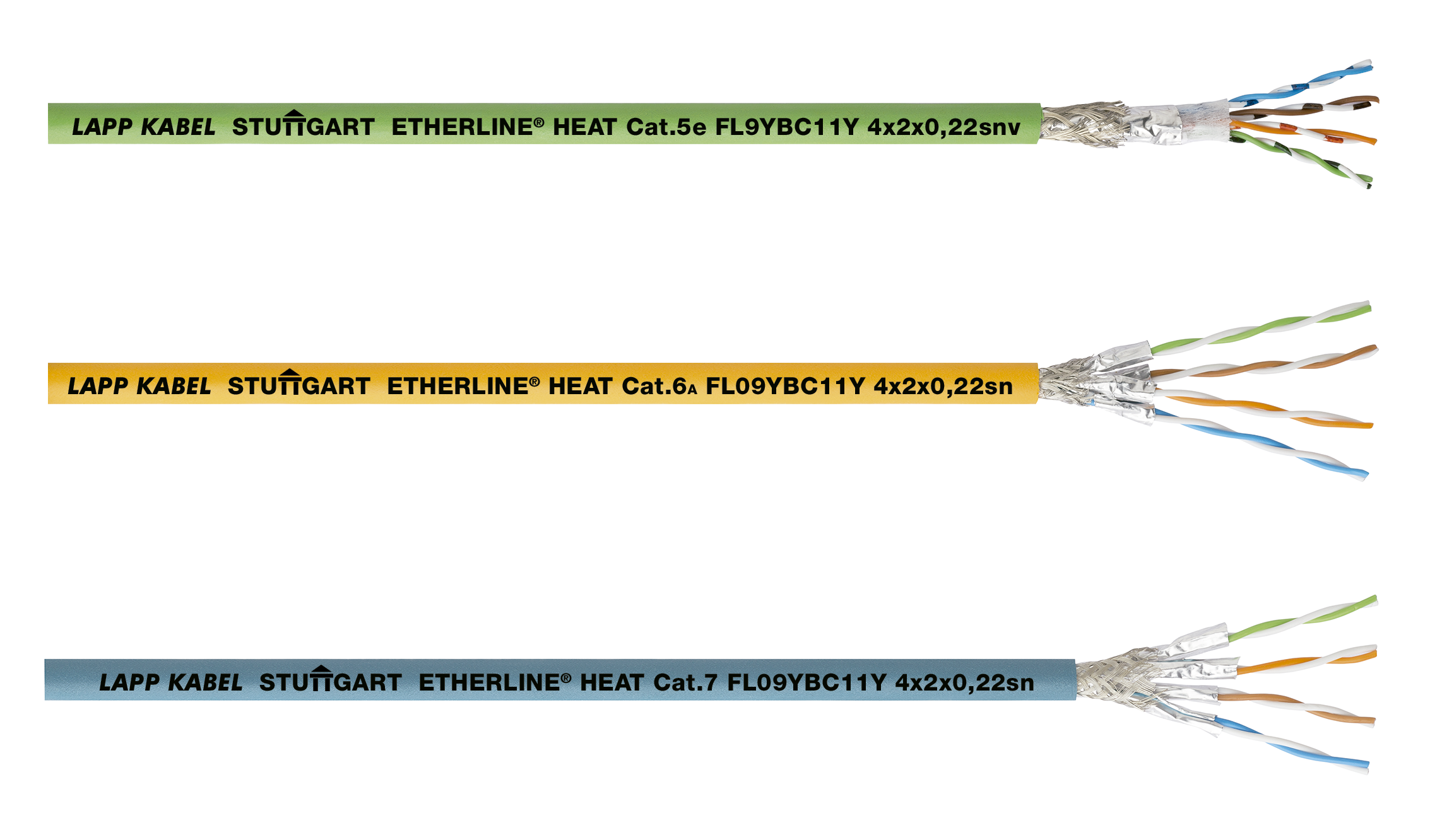 Cable Ethernet UN/ECE R118