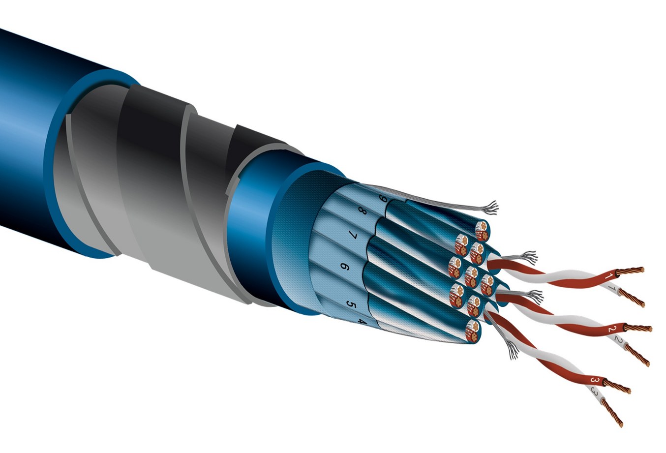 Instrumentation Cables Welcome To Lapp Oil Gas Solutions Instrumentation Cables Welcome To Lapp Oil Gas Solutions