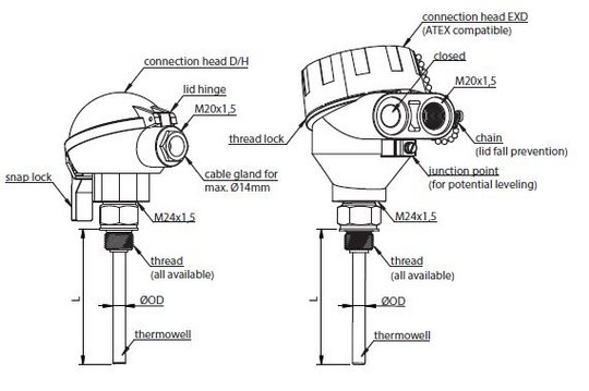 1 Threaded temperature sensor without neck pipe