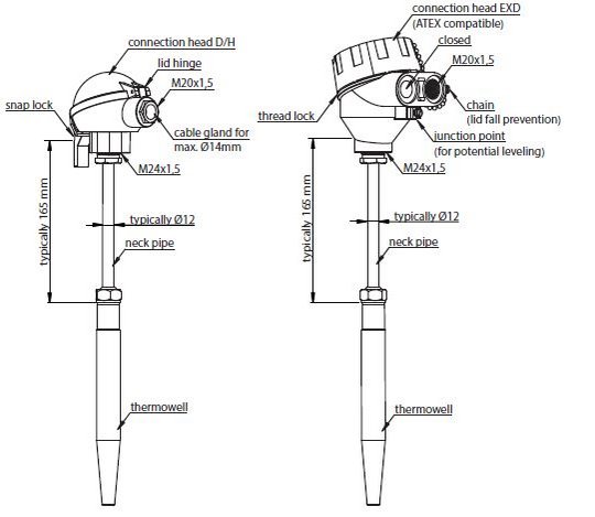 4 Weldable temperature sensor