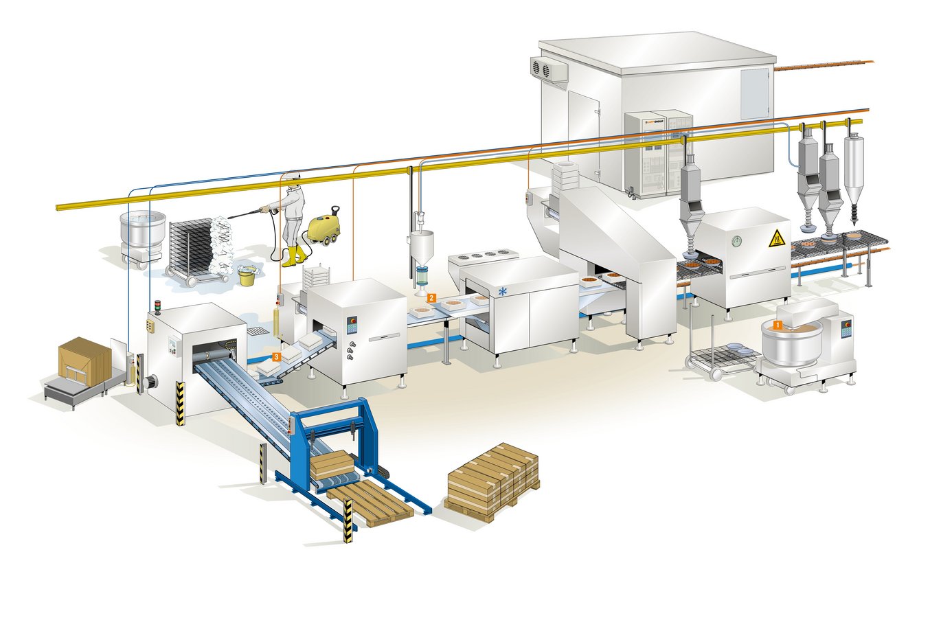 Cables and wires for the food and beverage industry