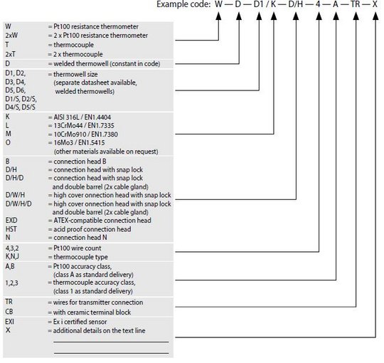 4 Weldable temperature sensor