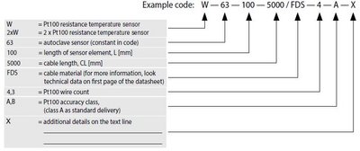 26 Temperature sensor for autoclaves with cable