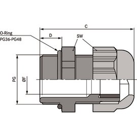 SKINTOP® ST, increased oil-resistant polyamide cable gland