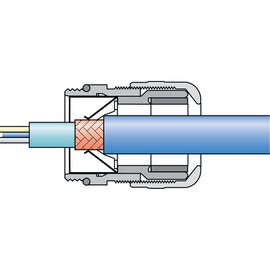 SKINTOP® MS-SC, cable gland for cables with and without inner sheath