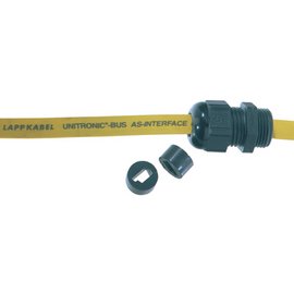 SKINTOP® DIX-M AUTOMATION, multiple sealing insert for optimal sealing ...