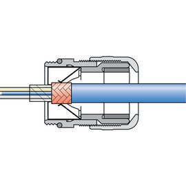 SKINTOP® MS-SC, cable gland for cables with and without inner sheath