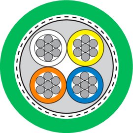 Industrial Ethernet cable Cat.5 for highflexible use, for PROFINET Type C